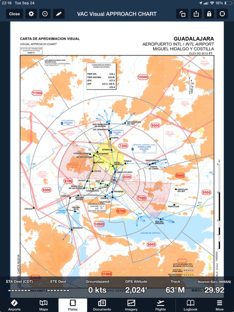Mexico AIP - Jetstream Charts